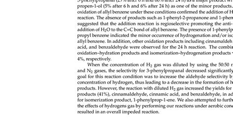 Catalysis Results For The Anti Markovnikov Oxidation Of Allyl Benzene