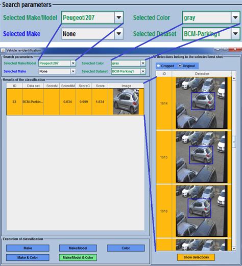 Vehicle Shape And Color Classification Using Convolutional Neural