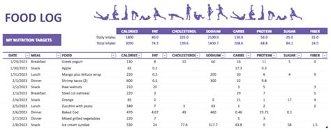 Don T Have A Wearable Track Your Health In Excel