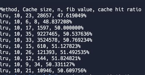 GitHub Anhduy LRU MRU Cache C LRU MRU Cache Implementation In C