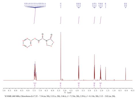 N Cbz 2 Pyrrolidinone14468 80 5 1h Nmr Spectrum