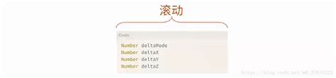 React知识点汇总react知识回顾 Csdn博客