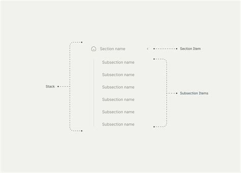 Interactive Navigation Bar Component Guide By Daniel Moss On Dribbble