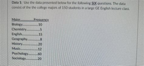 solved data 1 use the data presented below for the