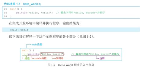 华为仓颉编程语言震撼发布！hello Cangjie！仓颉开发 Csdn博客