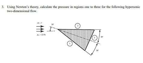 Solved 3 Using Newtons Theory Calculate The Pressure In