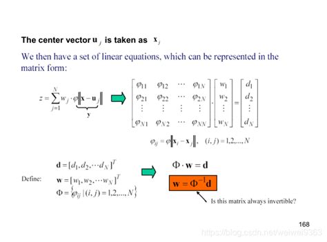 【rbf预测】基于混沌时间序列改进rbf神经网络实现预测matlab源码混沌rbf Csdn博客