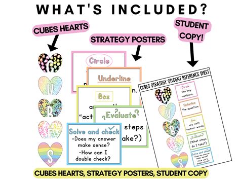 Cubes Math Strategies Posters3 — Stephanie Nash A Touch Of Class Teaching