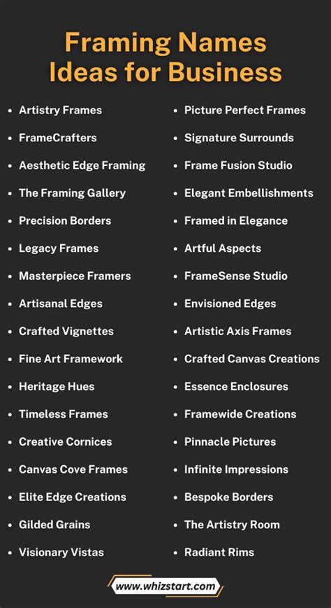 Framing Names Ideas For Companies And Businesses Whiz Start