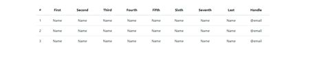 How To Create A Beautiful React Bootstrap Table