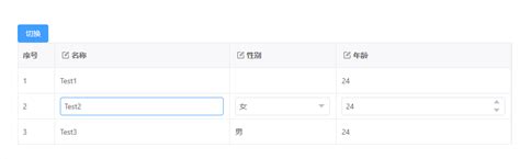 Vxe Table 一键切换编辑模式、只读模式 可不简单 博客园