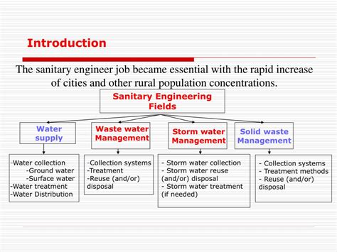 PPT Sanitary Engineering PowerPoint Presentation Free Download ID 6116688