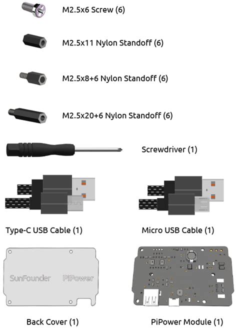 component list — sunfounder pipower documentation