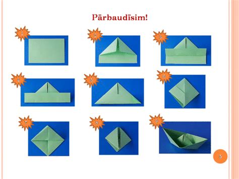 141 Kas Ir Algoritms Un Kā To Izmanto Mācībās Un Sadzīvē Mācību