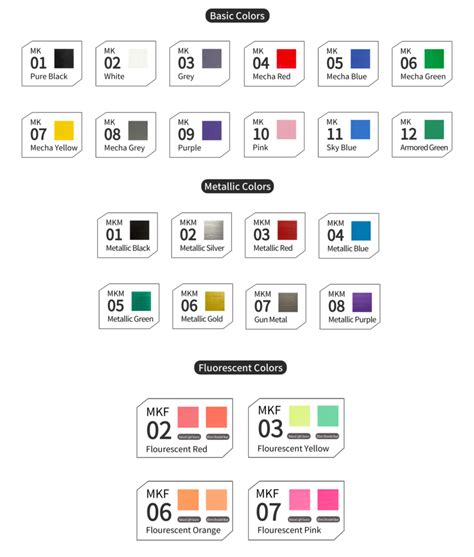 Dspiae Soft Tip Acrylic Marker Mk02 White Gunpla Ultra