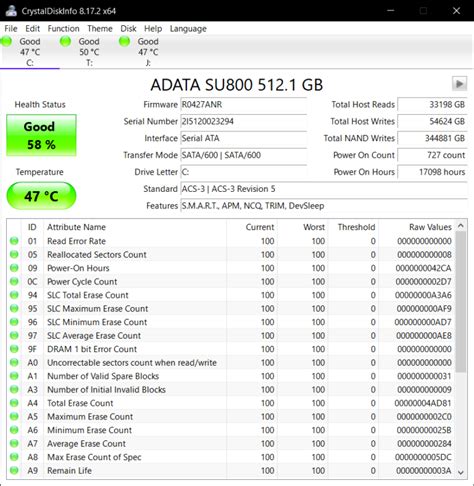 4 Ways To Test Your New SSD S Speed Performance