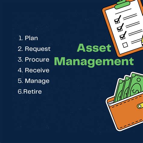 Help Your Enterprise With Servicenow Asset Management