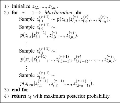 Pseudocode Of The Gibbs Sampler Download Scientific Diagram