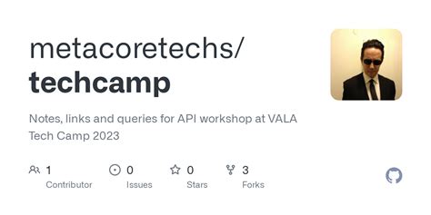 Github Metacoretechstechcamp Notes Links And Queries For Api Workshop At Vala Tech Camp 2023