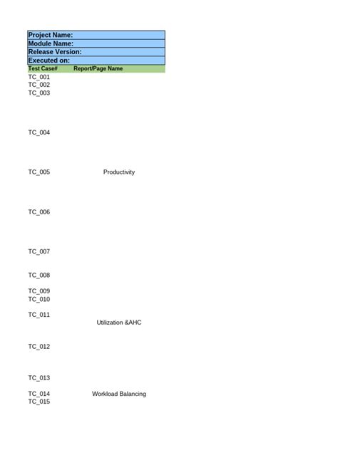 Productivity Validation 2 Pdf