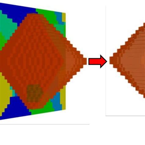 Cutaway Views Of A Simulated Geometry Containing A Defect Download Scientific Diagram