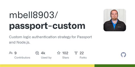 Github Mbell8903 Passport Custom Custom Logic Authentication Strategy For Passport And Node Js