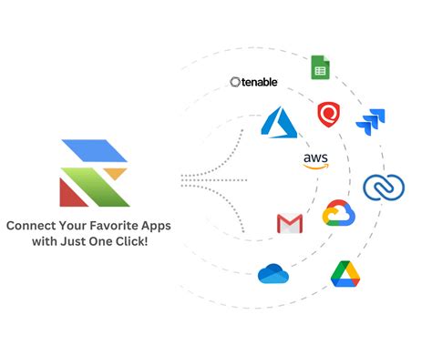 Grc Tool And Grc Software Solutions For Modern Businesses Risk Cognizance Grc