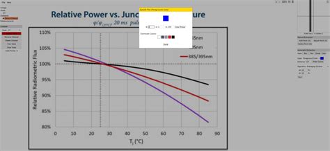 data analysis i have a graph how do i convert it to an excel file so