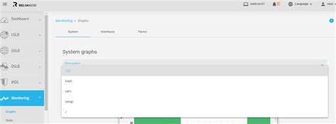 Monitoring Graphs
