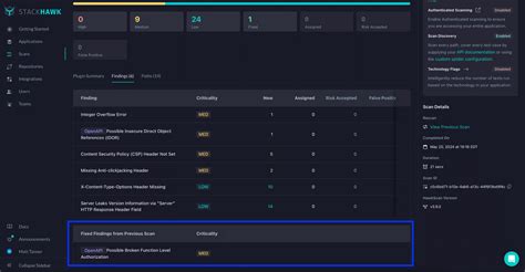 How To Fix Bfla Vulnerabilities In Nodejs With Stackhawk
