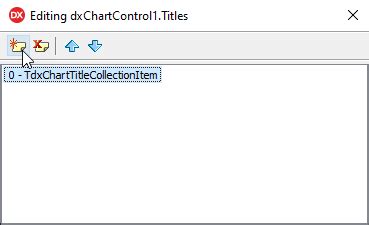 Vcl Charts Line View Tutorial Step Chart Appearance Customization Vcl Devexpress