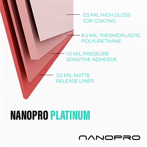 Clear Ppf Nano Pro Ppf