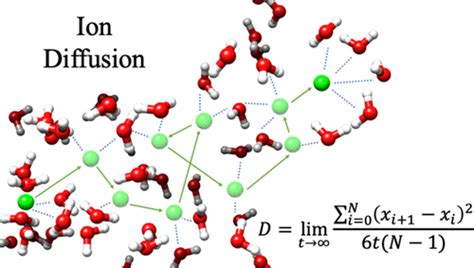 Journal Of Chemical Theory And Computation Vol 18 No 5