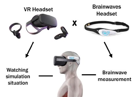 Devices Used In Our Experiments Download Scientific Diagram
