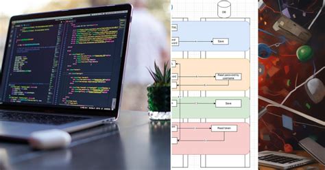 List Software Engineering Problems Curated By George Tsiftsis Medium List Software Engineering Problems Curated By George Tsiftsis Medium