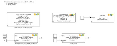 s32k144evb with simulink has no can output nxp community