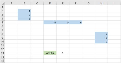 Areas Function In Excel The Of Areas That Are Referenced Wall