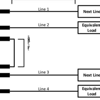 The Sketch Of The DC Distribution Network Employed Download Scientific Diagram