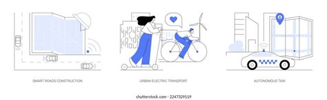 Iot City Transport Abstract Concept Vector Stock Vector Royalty Free 2247329119 Shutterstock