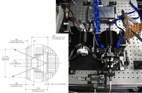 Drs 4x4 Hgcdte E Apd Array Detector Assembly And The Test Setup At Nasa Download Scientific