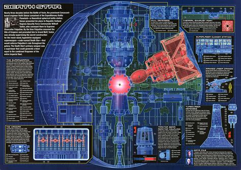Star Wars Blueprints On Behance