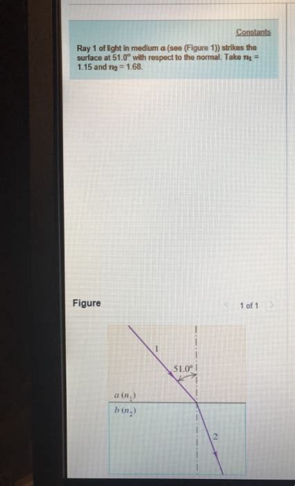 Solved Constants Ray 1 Of Light In Medium A See Figure 1