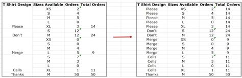 Ms Excel — Getting Started With Data Analytics By Don Tomoff Lets Excel Medium