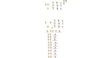 Knime Project Kleoachilleos1 Abstract Knime Community Hub