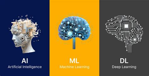 ai vs ml vs dl ai quantum intelligence