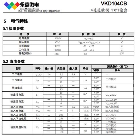 人工智能 使用 fastgpt 工作流搭建 github issues 自动总结机器人 个人文章 segmentfault 思否