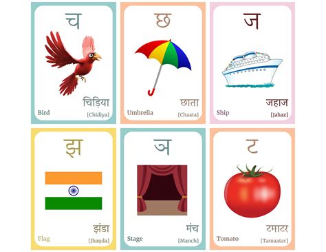 Hindi Alphabet Flashcard Both Vowels And Consonants Learning Hindi