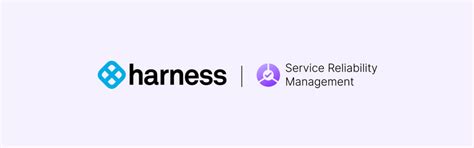 Static Vs Dynamic Code Analysis Harness