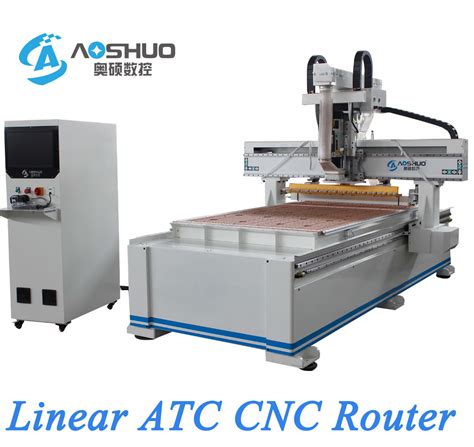 Syntec Atc CNC Router Servo Motor Kit Milling D Engraver Machine CNC Carving Machine And