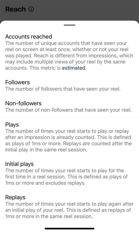 Reels Analytics Question If Reach Is An Estimated Not Actual Value